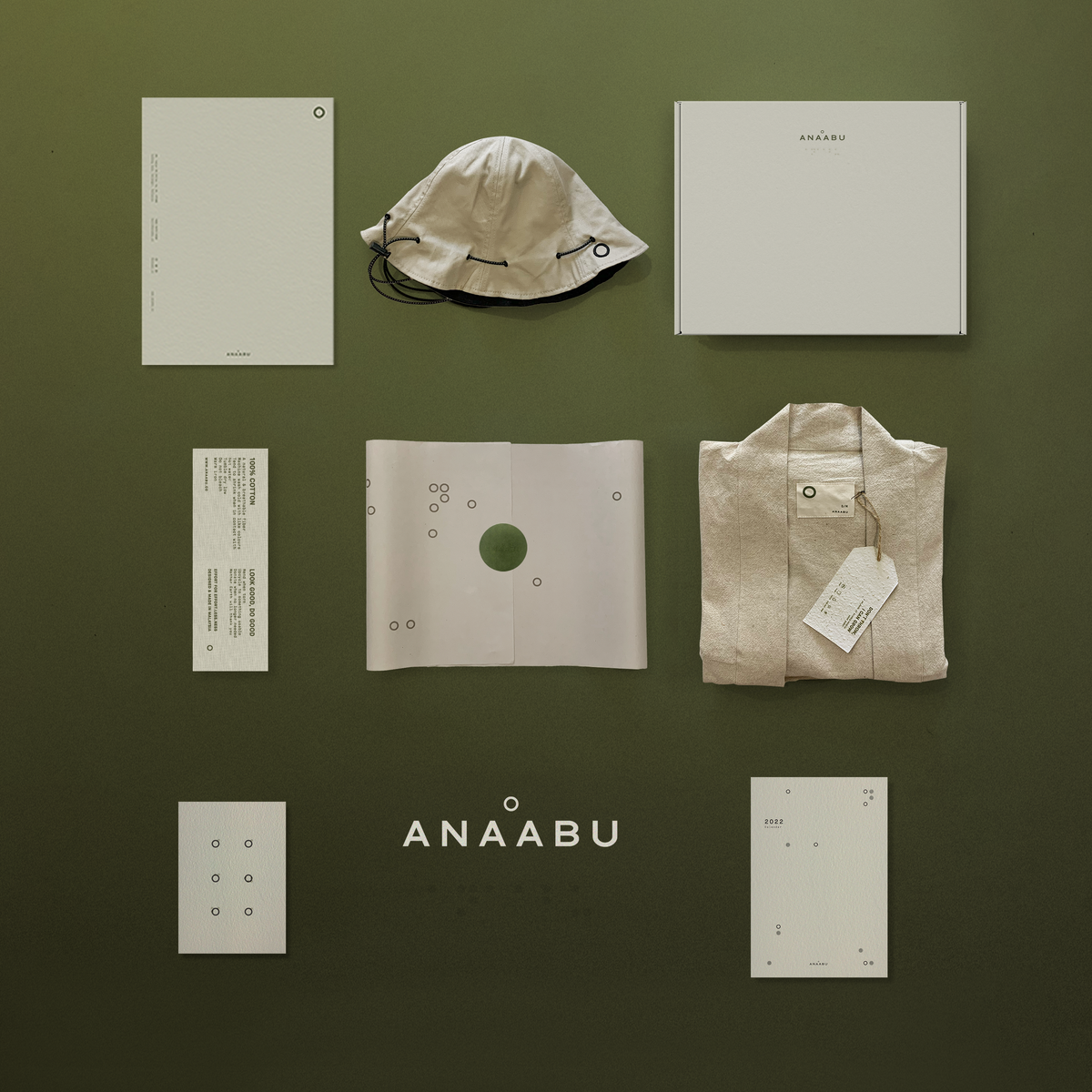 THE EVOLUTION OF THE DOT – ANAABU.CO